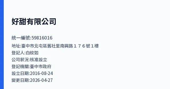 好甜有限公司的照片-統編 59816016(臺中市) 公司登記資料與營業項目詳細圖表