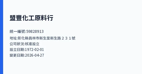 盟豐化工原料行的照片-統編 59828913(彰化縣) 公司登記資料與營業項目詳細圖表