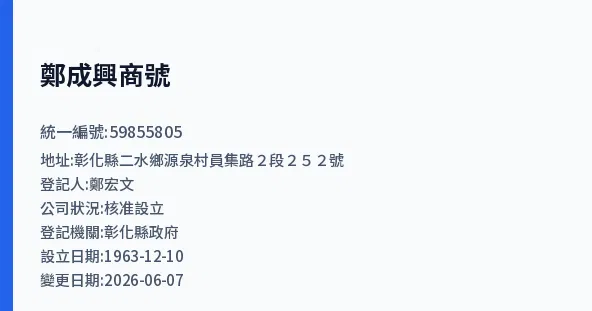 鄭成興商號的照片-統編 59855805(彰化縣) 公司登記資料與營業項目詳細圖表