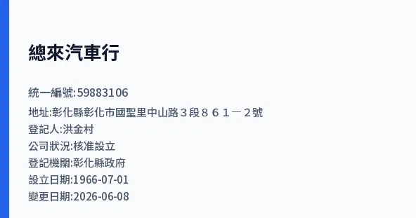 總來汽車行的照片-統編 59883106(彰化縣) 公司登記資料與營業項目詳細圖表