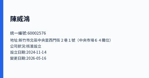 陳威鴻的照片-統編 60002576(新竹市) 公司登記資料與營業項目詳細圖表