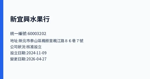 新宜興水果行的照片-統編 60003202(新北市) 公司登記資料與營業項目詳細圖表