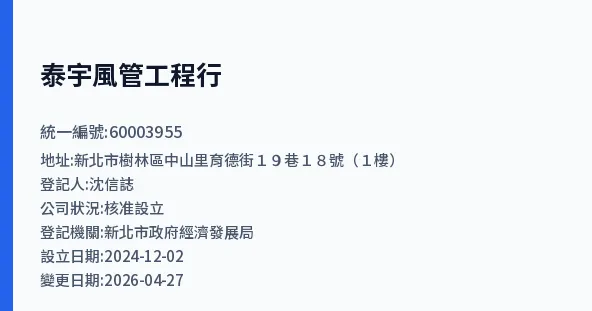 泰宇風管工程行的照片-統編 60003955(新北市) 公司登記資料與營業項目詳細圖表