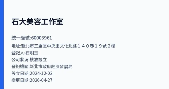石大美容工作室的照片-統編 60003961(新北市) 公司登記資料與營業項目詳細圖表
