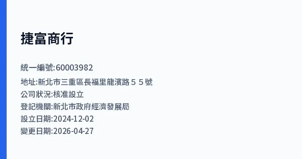 捷富商行的照片-統編 60003982(新北市) 公司登記資料與營業項目詳細圖表