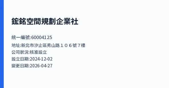 鋐銘空間規劃企業社的照片-統編 60004125(新北市) 公司登記資料與營業項目詳細圖表