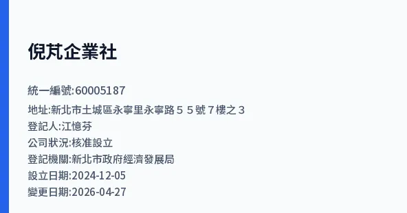 倪芃企業社的照片-統編 60005187(新北市) 公司登記資料與營業項目詳細圖表