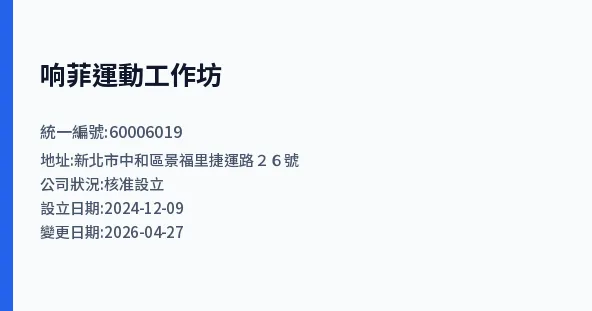 响菲運動工作坊的照片-統編 60006019(新北市) 公司登記資料與營業項目詳細圖表