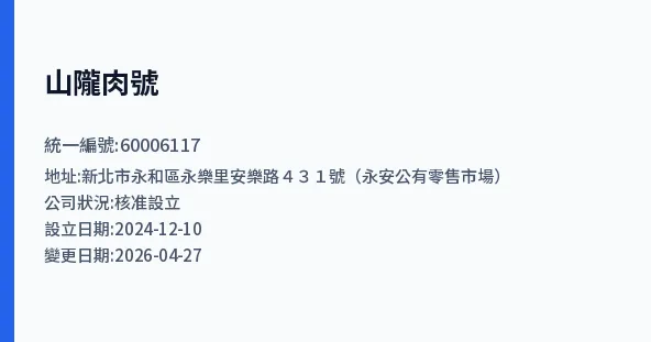 山隴肉號的照片-統編 60006117(新北市) 公司登記資料與營業項目詳細圖表