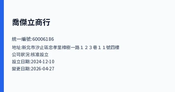 喬傑立商行的照片-統編 60006186(新北市) 公司登記資料與營業項目詳細圖表