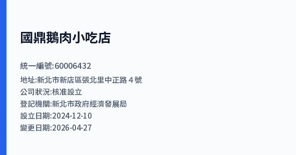 國鼎鵝肉小吃店的照片-統編 60006432(新北市) 公司登記資料與營業項目詳細圖表