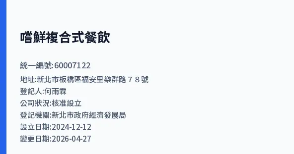 嚐鮮複合式餐飲的照片-統編 60007122(新北市) 公司登記資料與營業項目詳細圖表