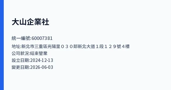 大山企業社的照片-統編 60007381(新北市) 公司登記資料與營業項目詳細圖表