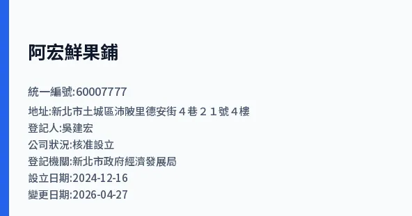 阿宏鮮果鋪的照片-統編 60007777(新北市) 公司登記資料與營業項目詳細圖表