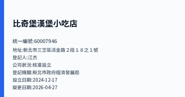 比奇堡漢堡小吃店的照片-統編 60007946(新北市) 公司登記資料與營業項目詳細圖表