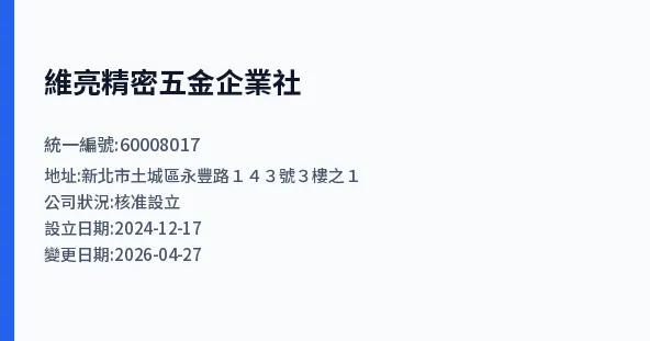 維亮精密五金企業社的照片-統編 60008017(新北市) 公司登記資料與營業項目詳細圖表