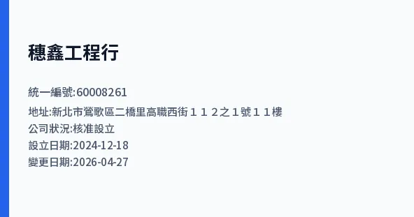 穗鑫工程行的照片-統編 60008261(新北市) 公司登記資料與營業項目詳細圖表