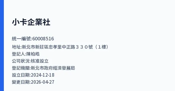 小卡企業社的照片-統編 60008516(新北市) 公司登記資料與營業項目詳細圖表
