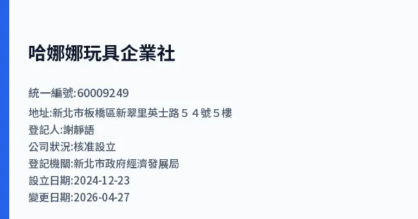 哈娜娜玩具企業社的照片-統編 60009249(新北市) 公司登記資料與營業項目詳細圖表