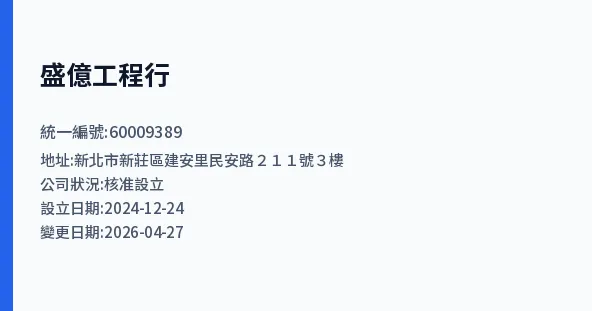 盛億工程行的照片-統編 60009389(新北市) 公司登記資料與營業項目詳細圖表