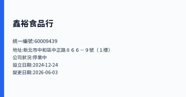 鑫裕食品行的照片-統編 60009439(新北市) 公司登記資料與營業項目詳細圖表