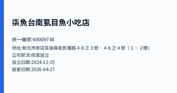 柒魚台南虱目魚小吃店的照片-統編 60009748(新北市) 公司登記資料與營業項目詳細圖表