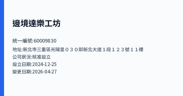 邊境達樂工坊的照片-統編 60009830(新北市) 公司登記資料與營業項目詳細圖表