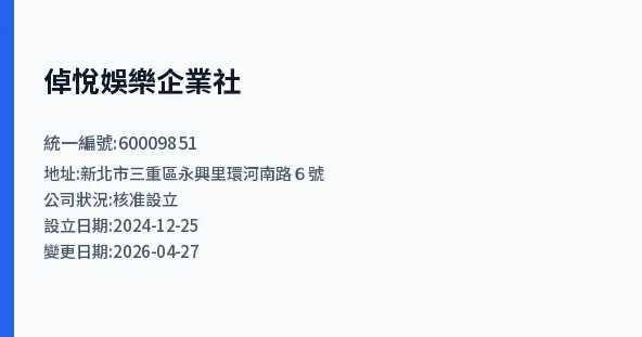 倬悅娛樂企業社的照片-統編 60009851(新北市) 公司登記資料與營業項目詳細圖表