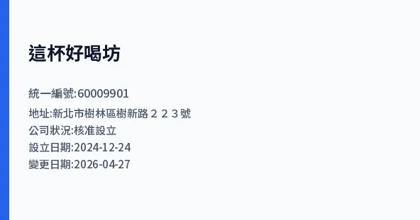 這杯好喝坊的照片-統編 60009901(新北市) 公司登記資料與營業項目詳細圖表