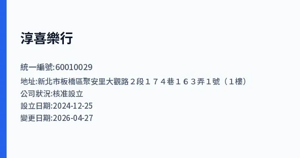 淳喜樂行的照片-統編 60010029(新北市) 公司登記資料與營業項目詳細圖表