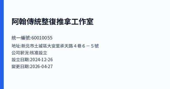 阿翰傳統整復推拿工作室的照片-統編 60010055(新北市) 公司登記資料與營業項目詳細圖表