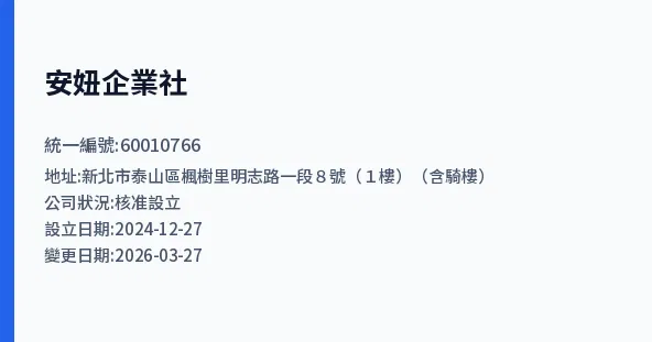 安妞企業社的照片-統編 60010766(新北市) 公司登記資料與營業項目詳細圖表