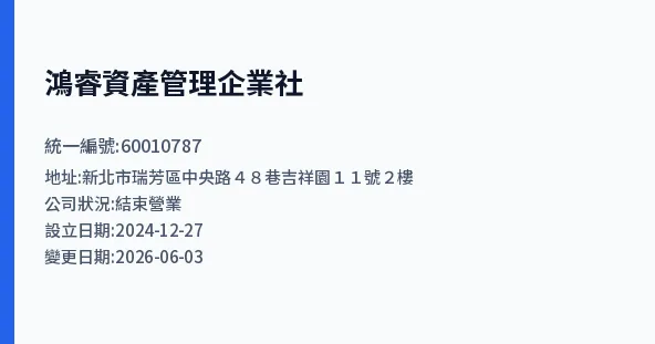 鴻睿資產管理企業社的照片-統編 60010787(新北市) 公司登記資料與營業項目詳細圖表