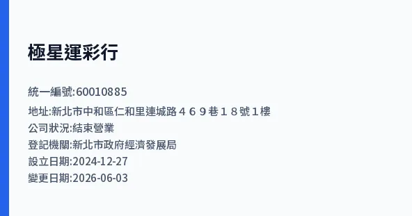 極星運彩行的照片-統編 60010885(新北市) 公司登記資料與營業項目詳細圖表