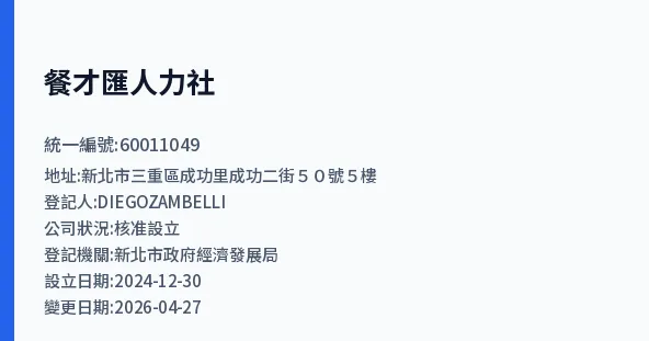 餐才匯人力社的照片-統編 60011049(新北市) 公司登記資料與營業項目詳細圖表