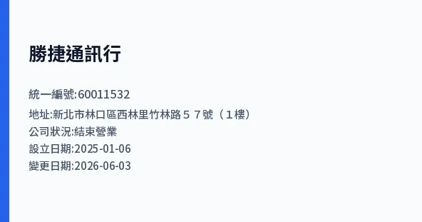 勝捷通訊行的照片-統編 60011532(新北市) 公司登記資料與營業項目詳細圖表