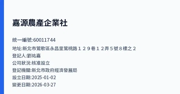 嘉源農產企業社的照片-統編 60011744(新北市) 公司登記資料與營業項目詳細圖表