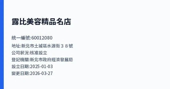 露比美容精品名店的照片-統編 60012080(新北市) 公司登記資料與營業項目詳細圖表