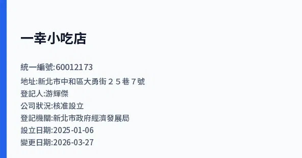 一幸小吃店的照片-統編 60012173(新北市) 公司登記資料與營業項目詳細圖表