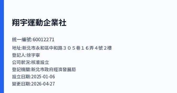 翔宇運動企業社的照片-統編 60012271(新北市) 公司登記資料與營業項目詳細圖表
