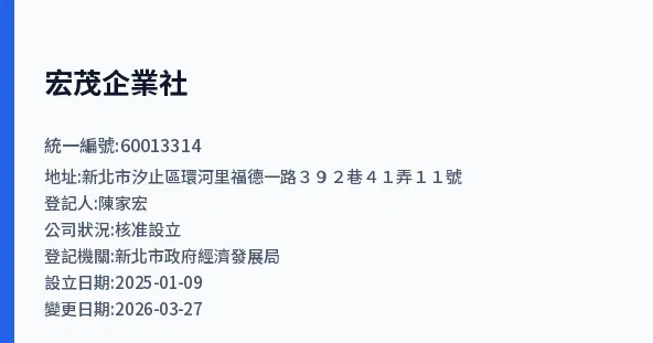 宏茂企業社的照片-統編 60013314(新北市) 公司登記資料與營業項目詳細圖表