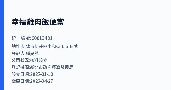 幸福雞肉飯便當的照片-統編 60013481(新北市) 公司登記資料與營業項目詳細圖表
