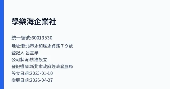 學樂海企業社的照片-統編 60013530(新北市) 公司登記資料與營業項目詳細圖表