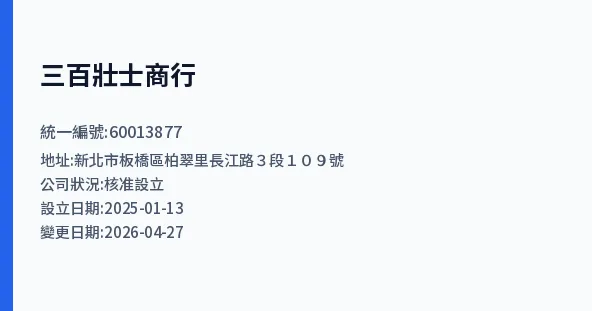 三百壯士商行的照片-統編 60013877(新北市) 公司登記資料與營業項目詳細圖表
