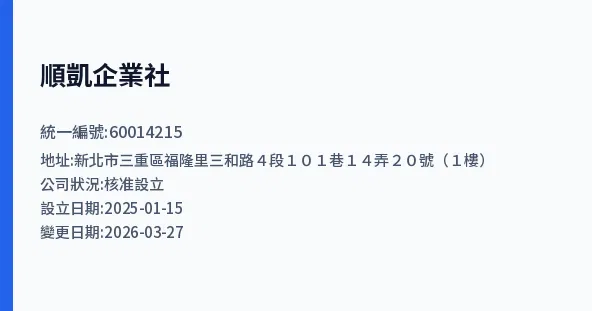 順凱企業社的照片-統編 60014215(新北市) 公司登記資料與營業項目詳細圖表