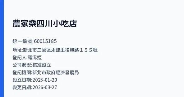 農家樂四川小吃店的照片-統編 60015185(新北市) 公司登記資料與營業項目詳細圖表