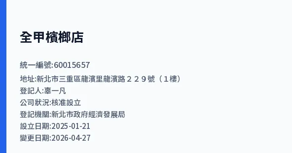 全甲檳榔店的照片-統編 60015657(新北市) 公司登記資料與營業項目詳細圖表