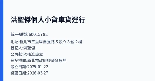 洪聖傑個人小貨車貨運行的照片-統編 60015782(新北市) 公司登記資料與營業項目詳細圖表