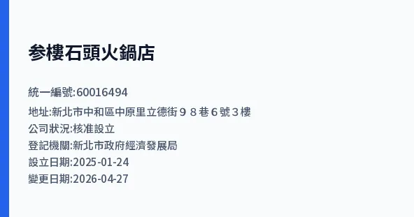 参樓石頭火鍋店的照片-統編 60016494(新北市) 公司登記資料與營業項目詳細圖表