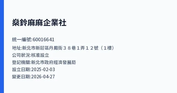 燊鈴麻麻企業社的照片-統編 60016641(新北市) 公司登記資料與營業項目詳細圖表